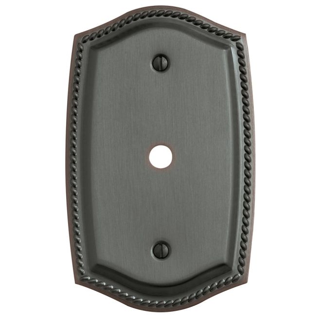 Switch Plates